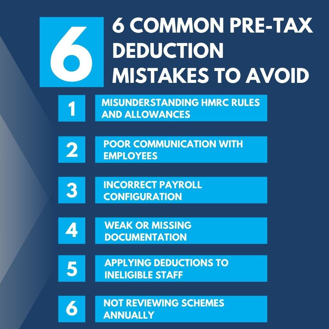 What is Pre-Tax Deductions in the UK? - Direct Payroll Services