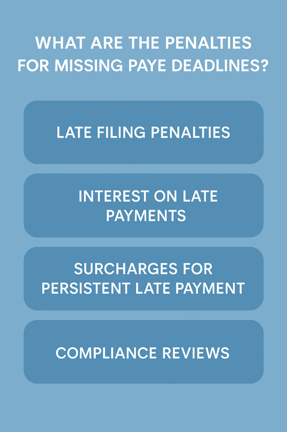 What Do You Need To Know About HMRC Paye Deadlines - Direct Payroll ...