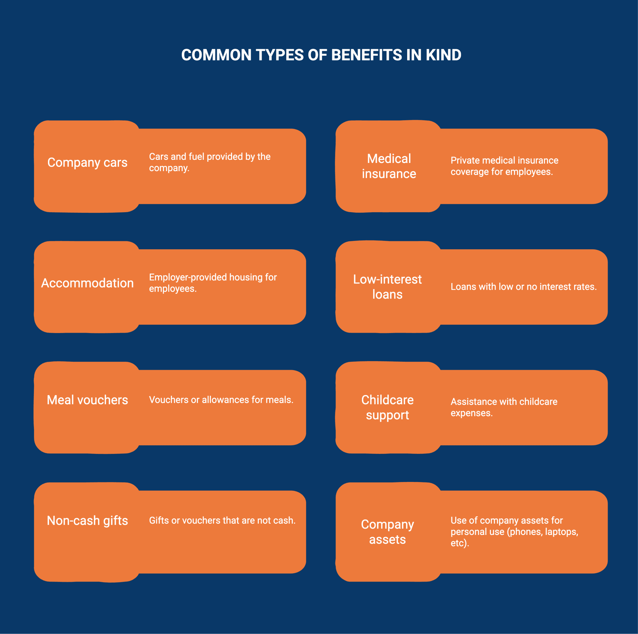What Should Employers Know About Benefits in Kind Tax 2025?